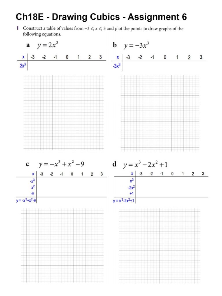 Ch18E_A6_Drawing_Cubics | PDF