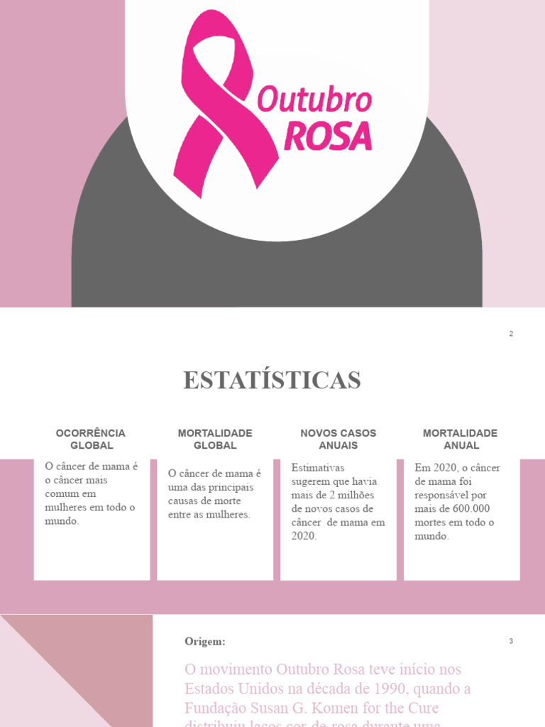 Outubro Rosa | PDF
