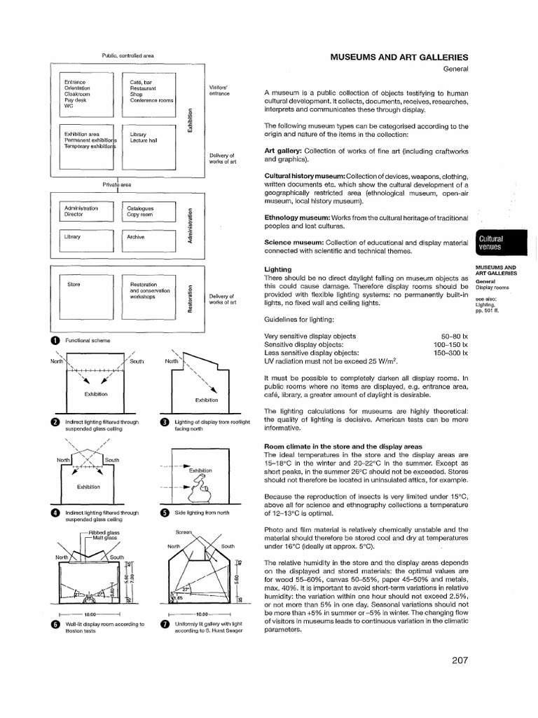 Museum and Auditorium Design Standards | PDF | Museum | Opera