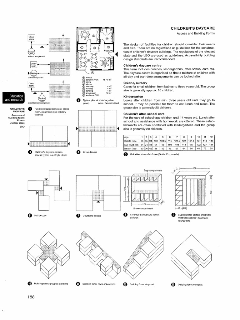 Neufert 4th Edition EDUCATION | PDF | Classroom | Stairs