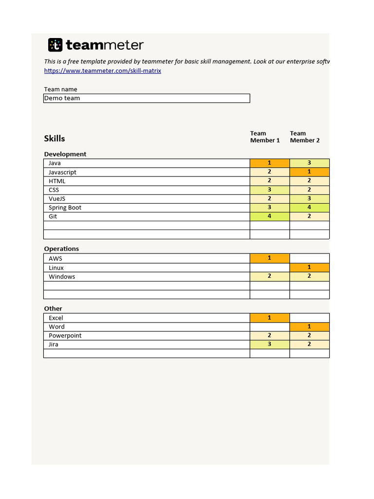 Skill Matrik | PDF | Computer Programming | Computing Platforms