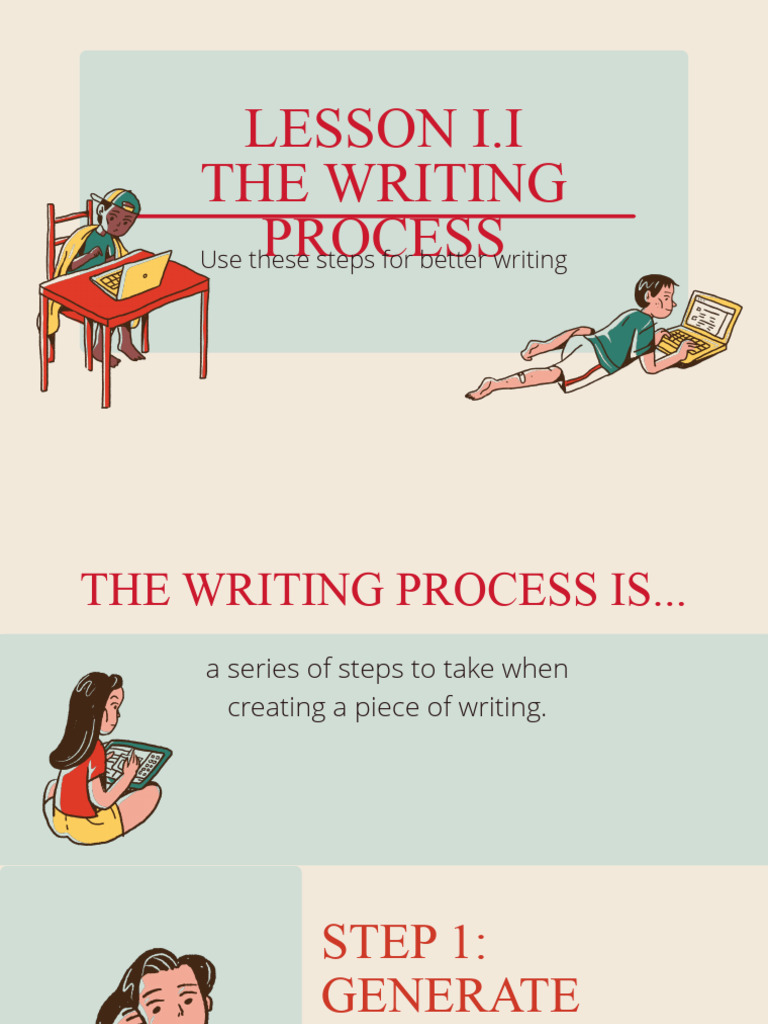 Lesson 1.2 The Writing Process | PDF