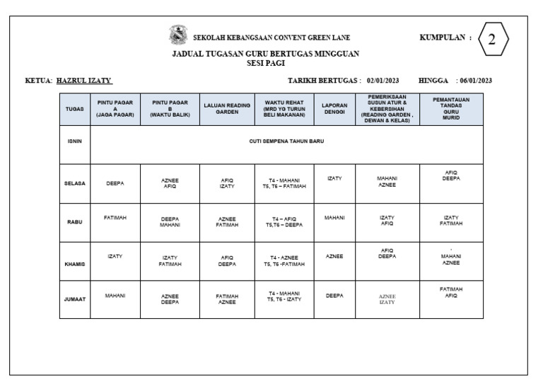 Jadual Bertugas Kumpulan 2 (3 Jan-6 Jan) | PDF