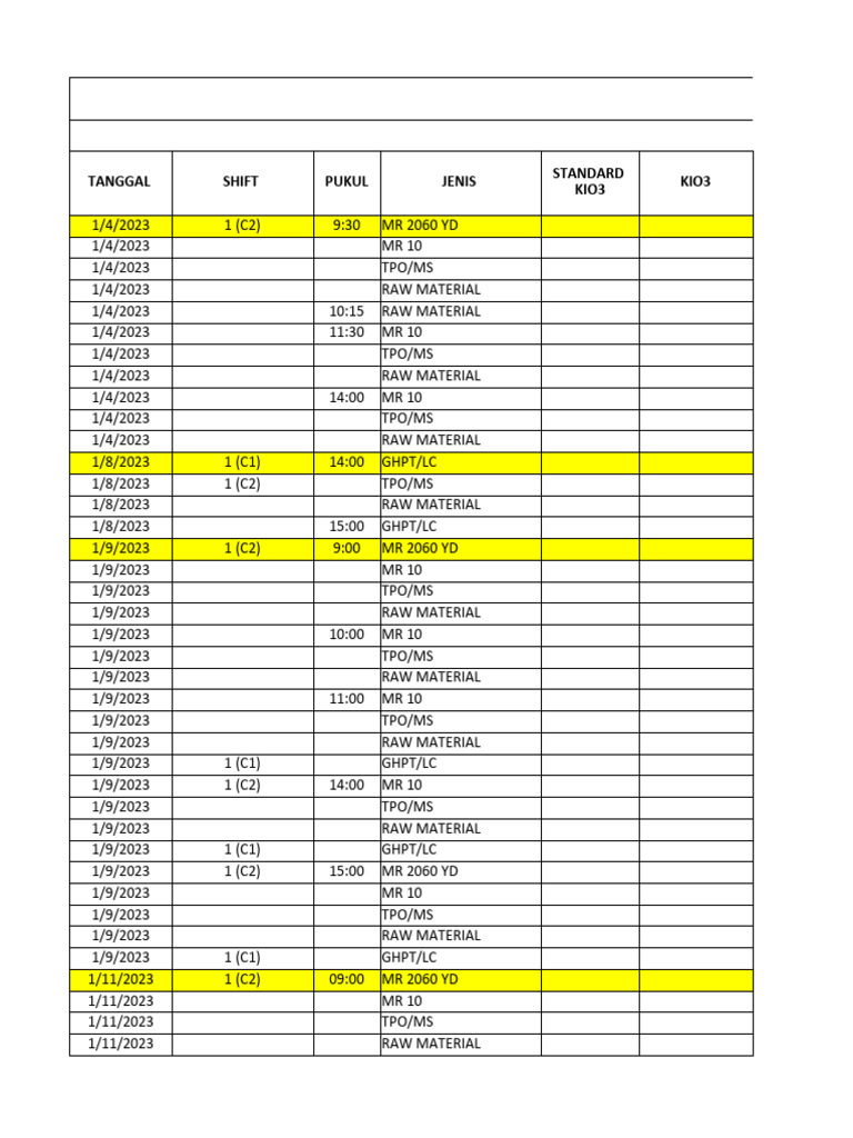 Hasi Lab Tahun 23 Baru | PDF