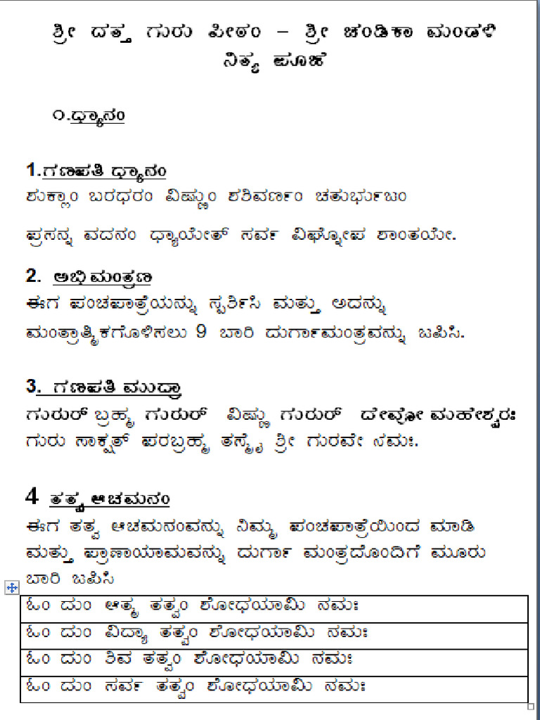 Nitya Pooja Kannada | PDF