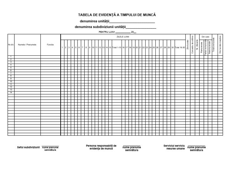 Tabel de Pontaj-FE | PDF