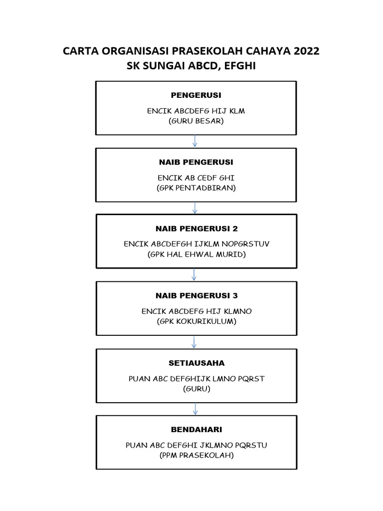 2 Carta Organisasi Pra Chy 2022 | PDF