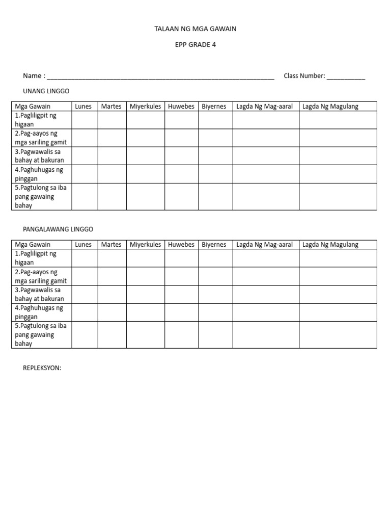 Talaan NG Mga Gawain Sa Epp | PDF