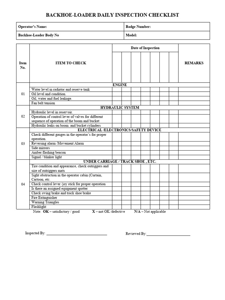 Backhoe Loader Daily Inspection Checklist | PDF