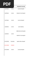 Patient Name List. May2024 | PDF