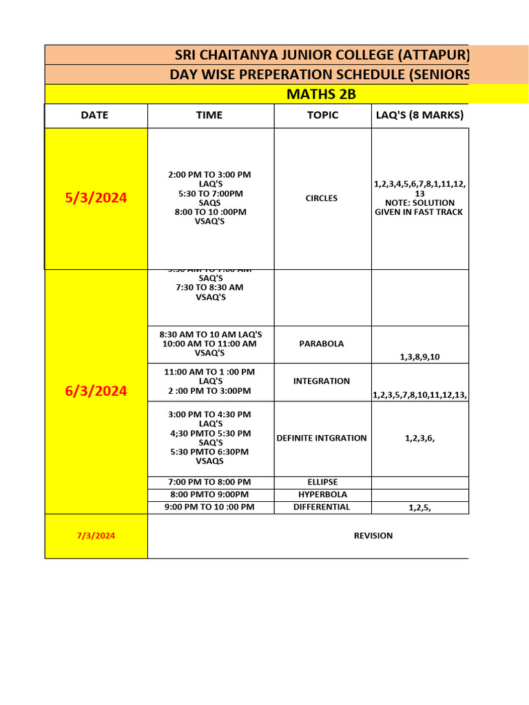 Revised Maths 2b | PDF