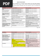 Sample BMR | PDF | Tablet (Pharmacy) | Chemistry