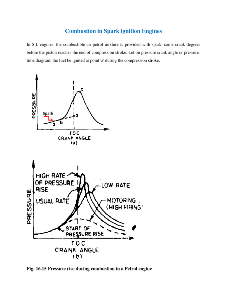 Combustion in Spark Ignition and C.I. Engines | PDF | Internal ...