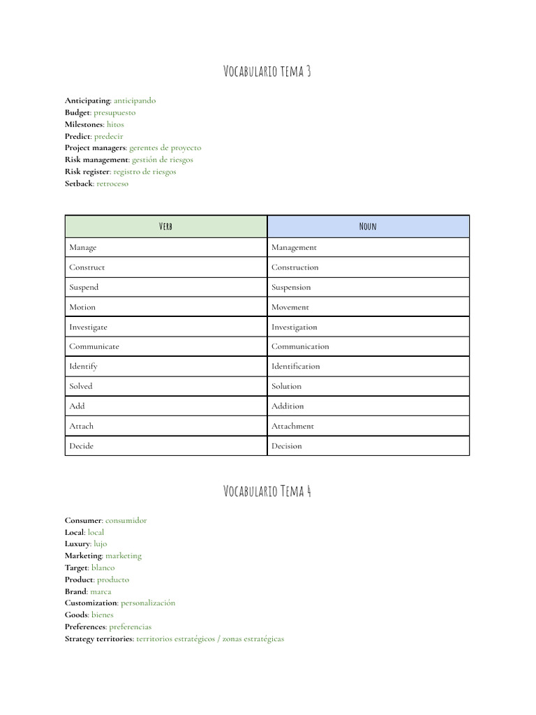 Vocabulario Temas 3,4,5 | PDF | Market (Economics) | Human Communication