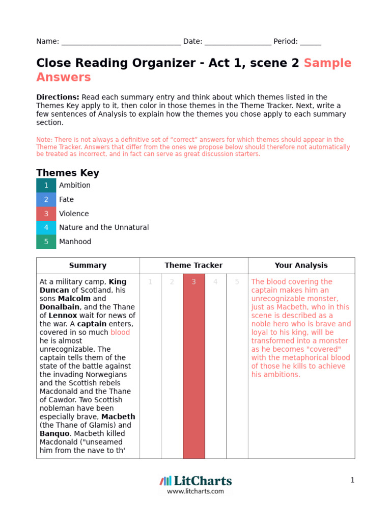 Macbeth Act 1 Scene 2 Analysis | PDF | Macbeth | Shakespearean Tragedies