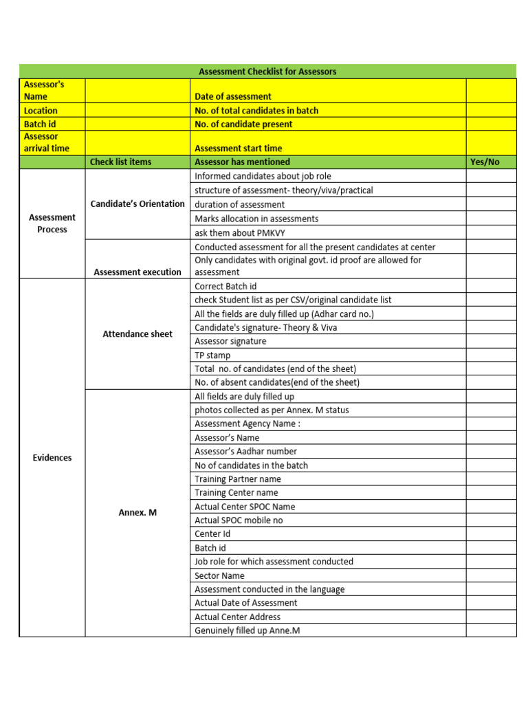 TSSC Assessor Checklist 1 | PDF