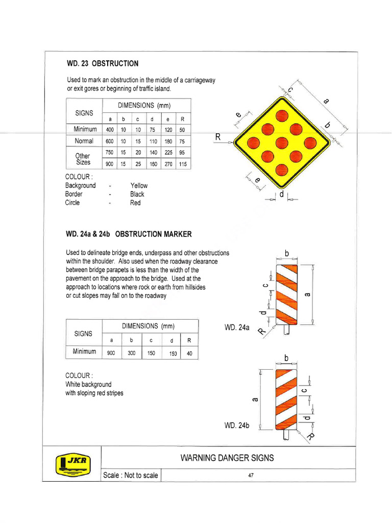 13 - Drawing Bridge Panel | PDF