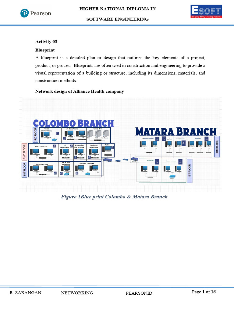 Blue | PDF | Computer Network | Networking Standards