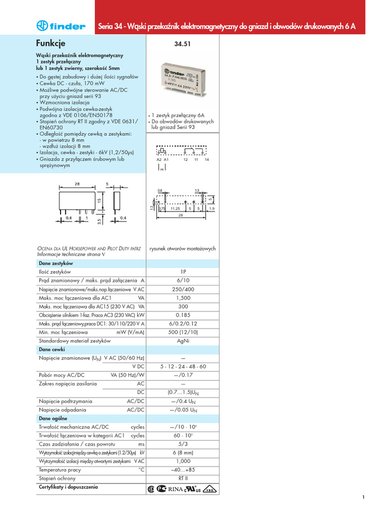 Finder Interfejs | PDF