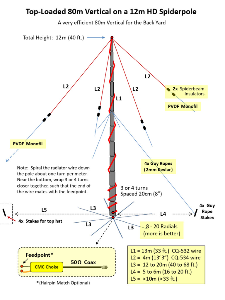 80m Vertical 12m Pole-2 | PDF