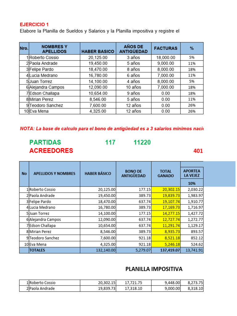 Practica 2 Planilla | PDF