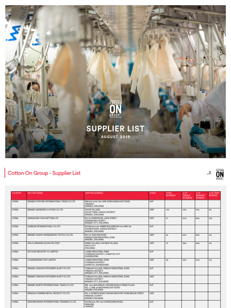 Cog Supplier Disclosure List Aug 2019 | PDF | Shenzhen | China