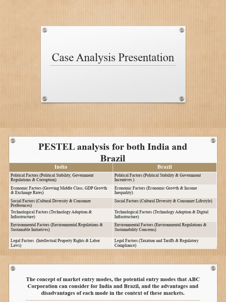 MGMT 302 Case Analysis Presentation | PDF