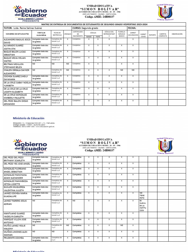 Matriz de Documentos | PDF