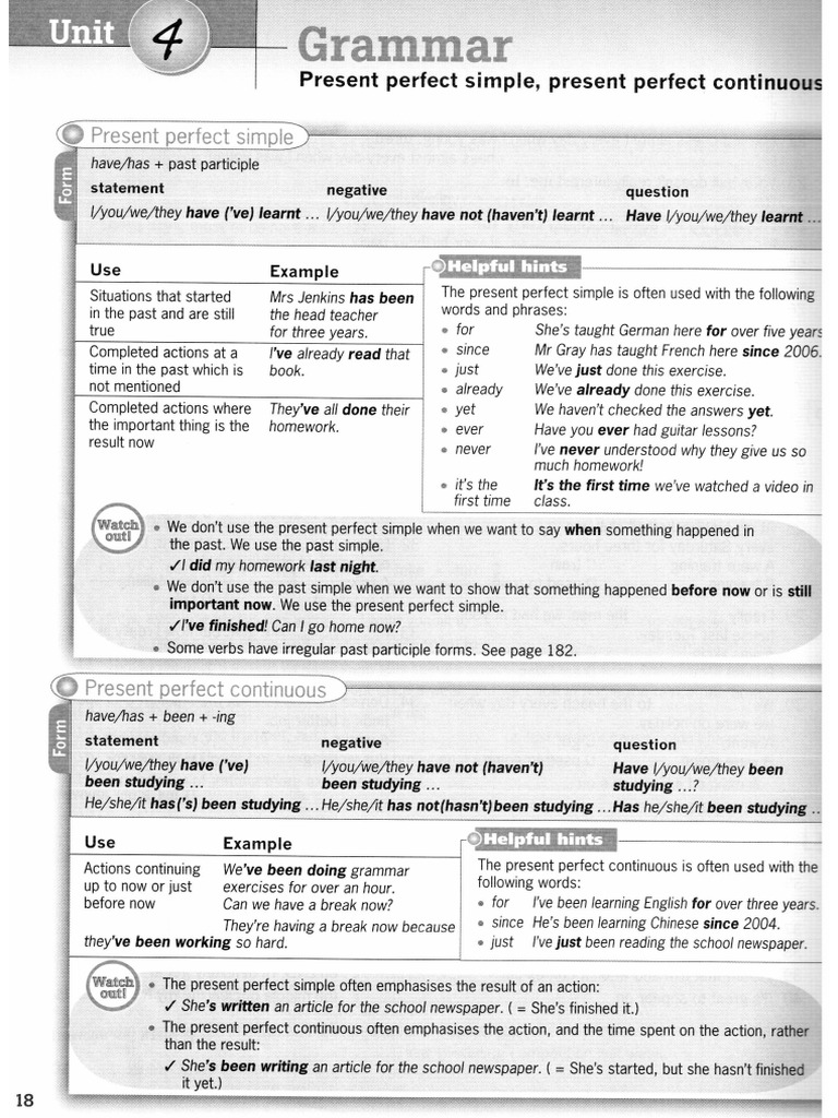 Unit 4 Present Perfect Simple | PDF