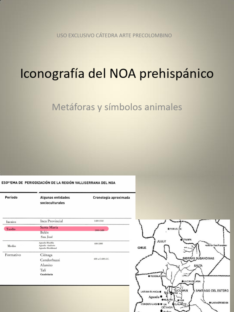 Imágenes teórico 10 Iconografía del NOA. | PDF | Arqueología | Pueblos Indígenas de las Américas