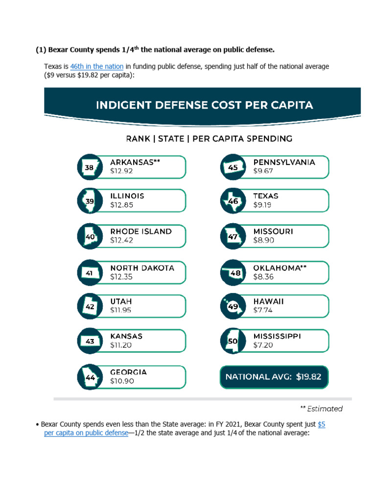 Fee Study Stats | PDF