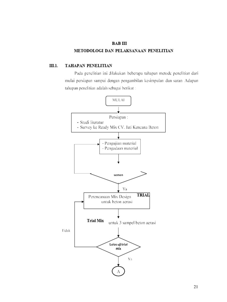 prosedur uji masa jenis semen dan setting time (1) | PDF