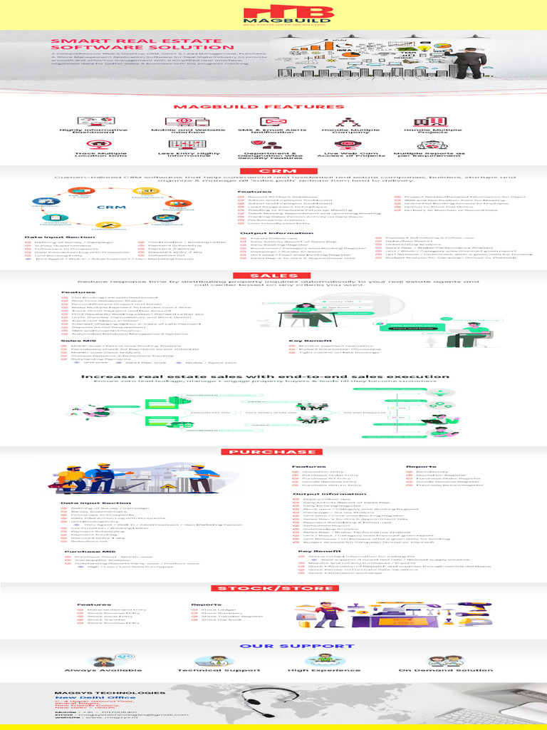 Magbuild Brochure New | PDF | Computers