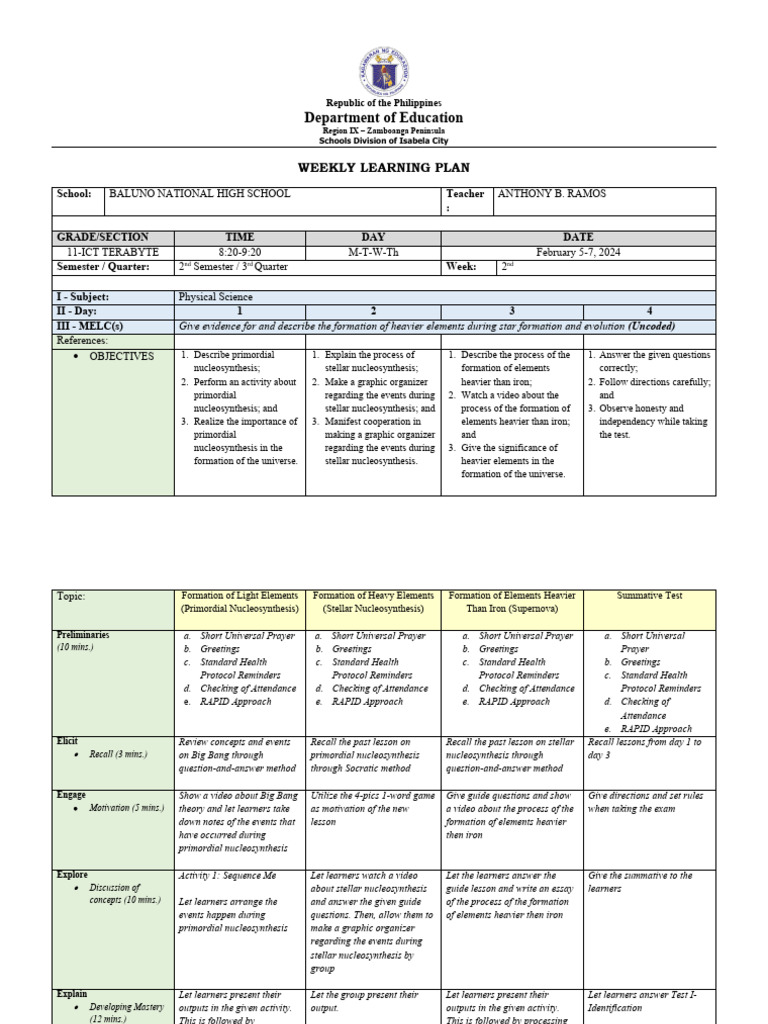 Weekly Learning Plan - PS (Week 1) | PDF | Cognition | Learning