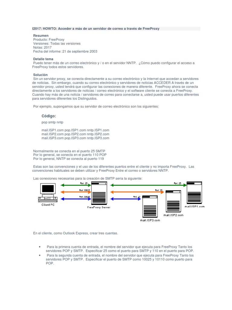Configracion de Freeproxy | PDF | Servidor proxy | Servidor (Computación)