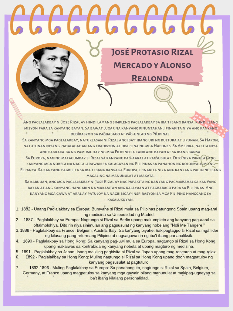 Jose Rizal | PDF