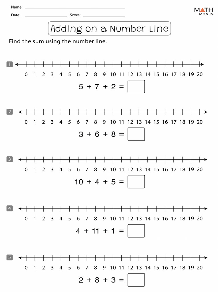 Adding On A Number Line Worksheet | PDF