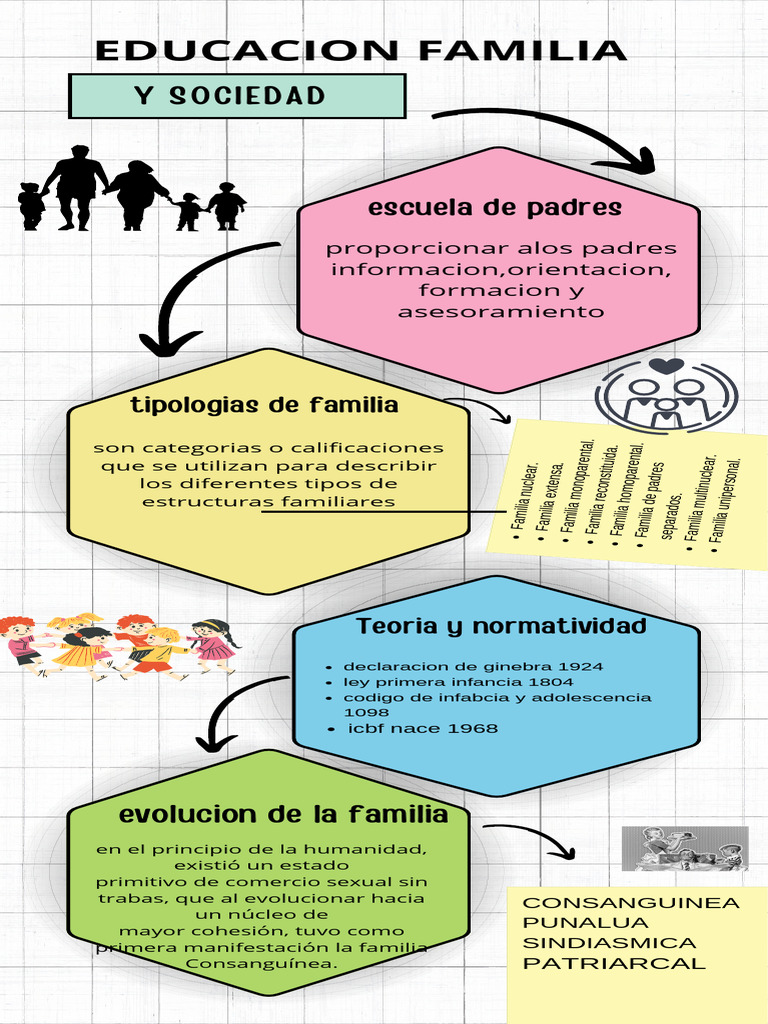 Infografía Maira | PDF