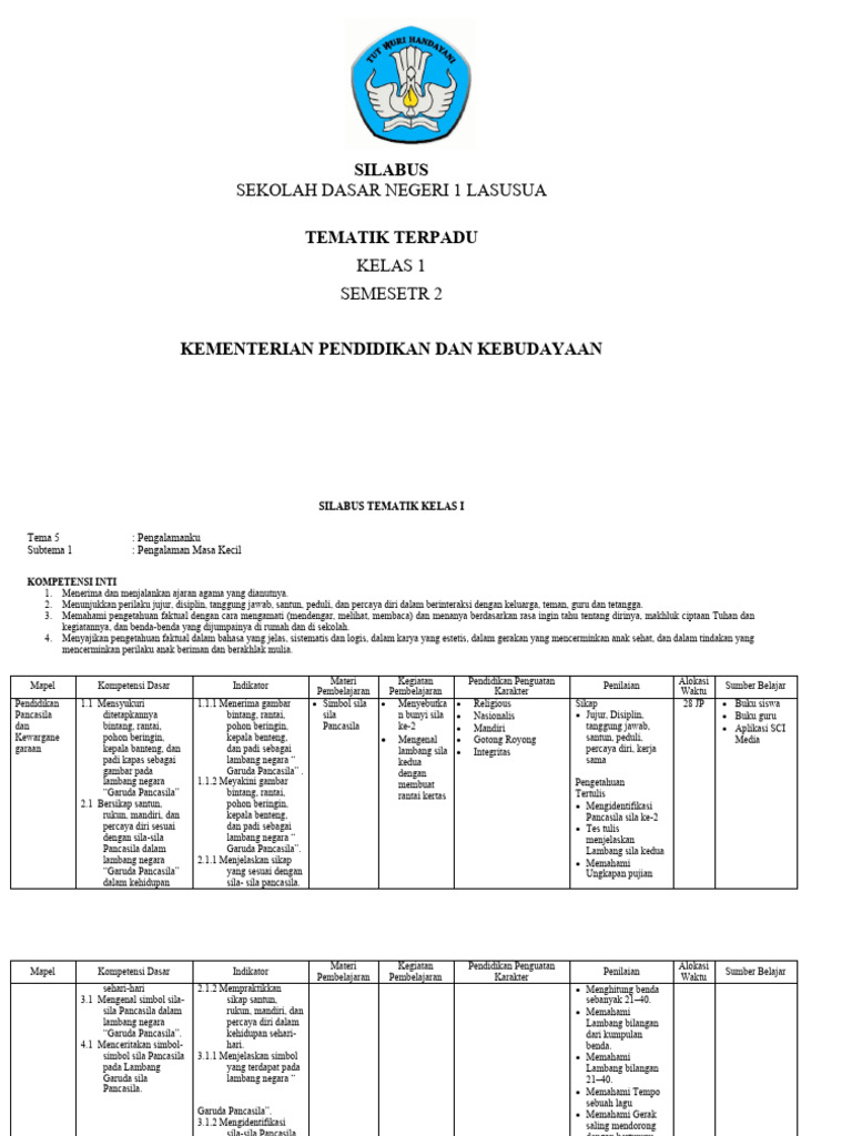 Silabus Kelas 1 Tema 5 | PDF