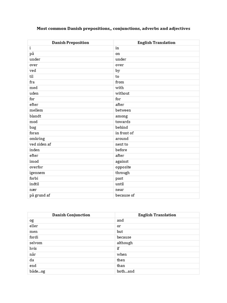 Most Common - Danish | PDF | Language Mechanics | Linguistic Typology