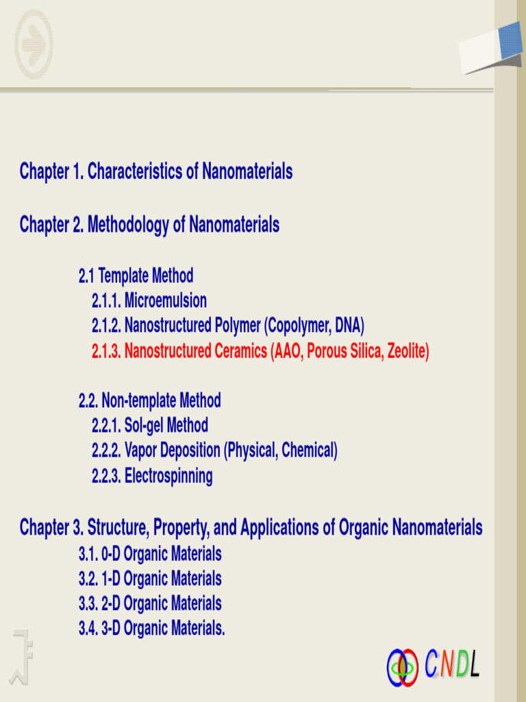 Chapter 1. Characteristics of Nanomaterials Chapter 2. Methodology of ...