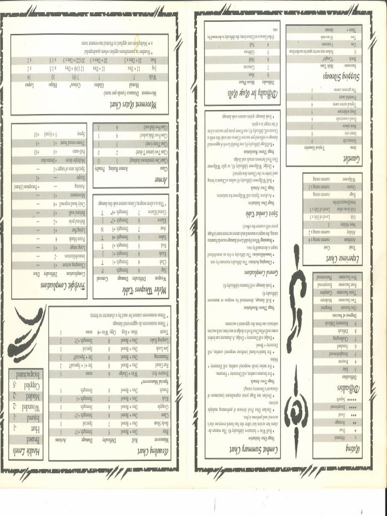 Storytellers Screen Werewolf The Apocalypse | PDF