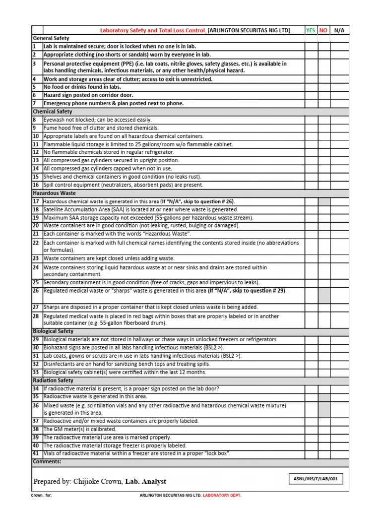 Laboratory Safety - Total Loss Control | PDF | Laboratories | Waste