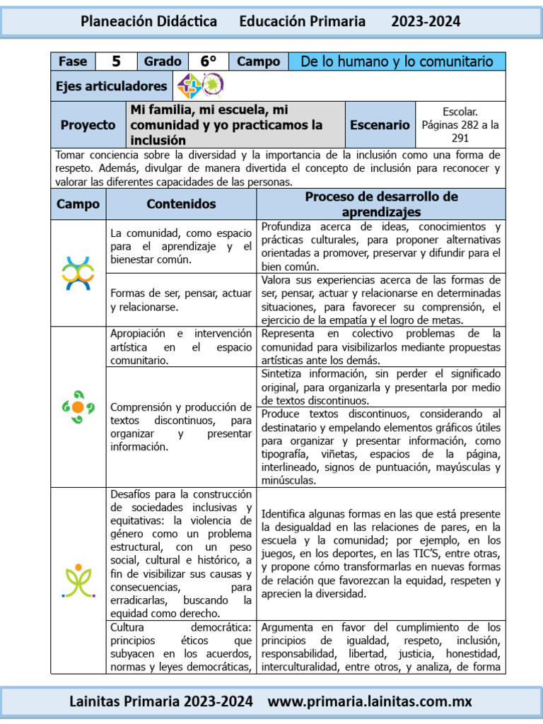 6to Grado Febrero - 02 Mi Familia, Mi Escuela, Mi Comunidad y Yo Practicamos La Inclusi N (2023 ...