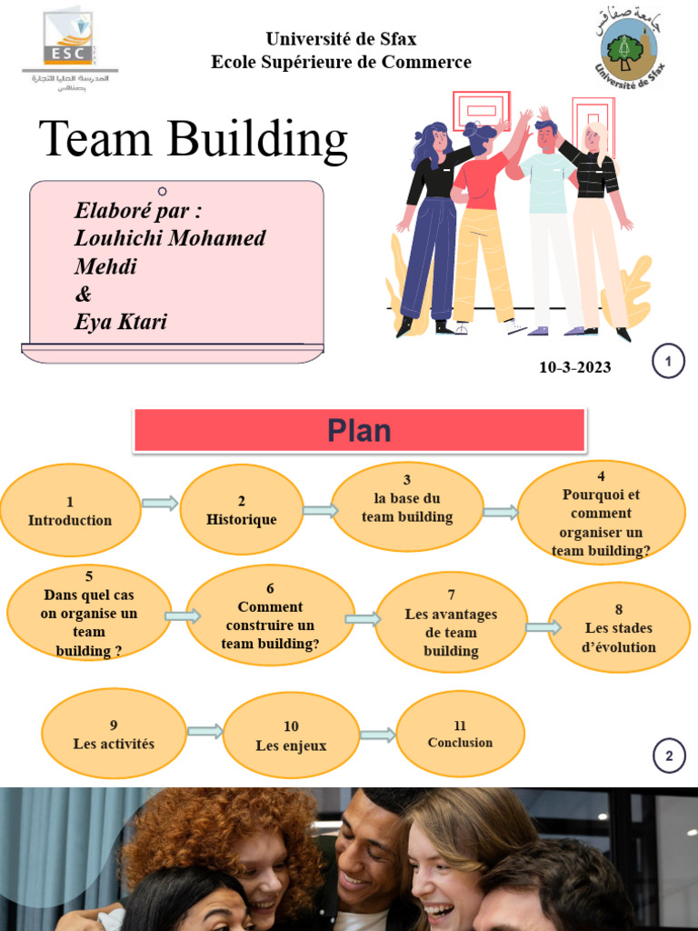 Exposé Team Building | PDF | Team building | Sciences comportementales