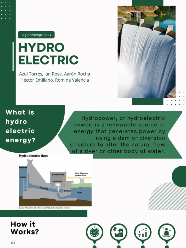 Hydroelectric Energy | PDF