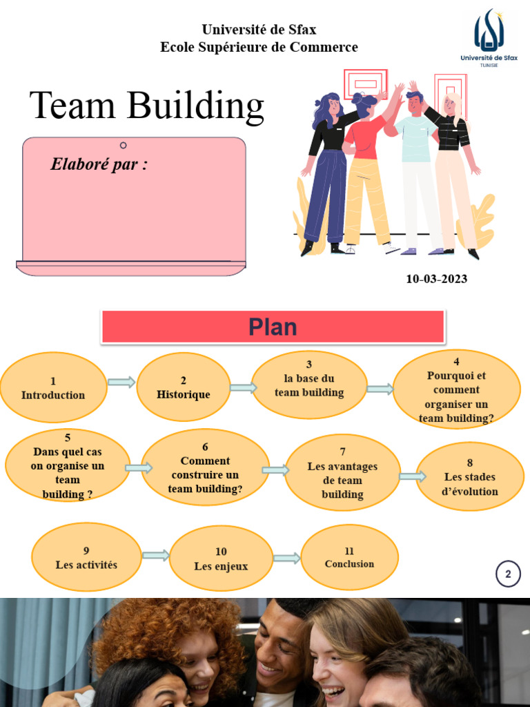 Guide Pratique du Team Building | PDF | Team building | Sciences cognitives