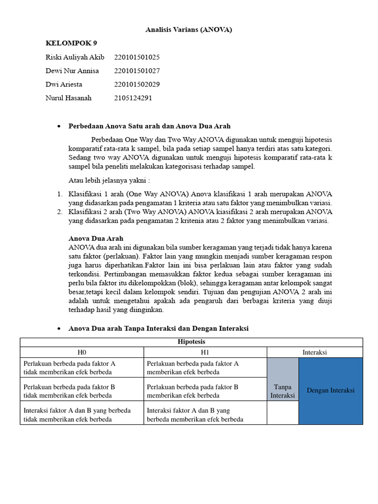 K9 - Tugas Two Way Anova | PDF