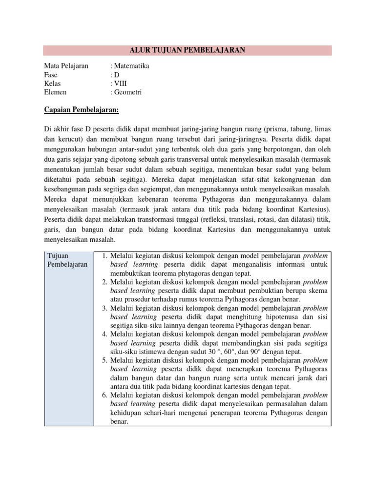 Wesi Pratiwi - UTS Project | PDF | Metode & Bahan Ajar | Seni