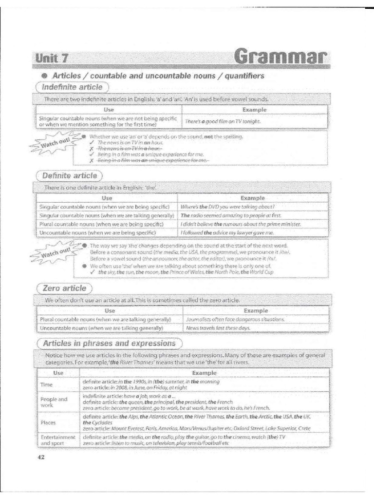 Articles-Nouns Theory | PDF